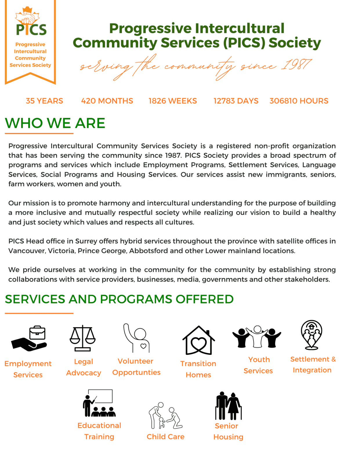 Progressive Intercultural Community Services (PICS)